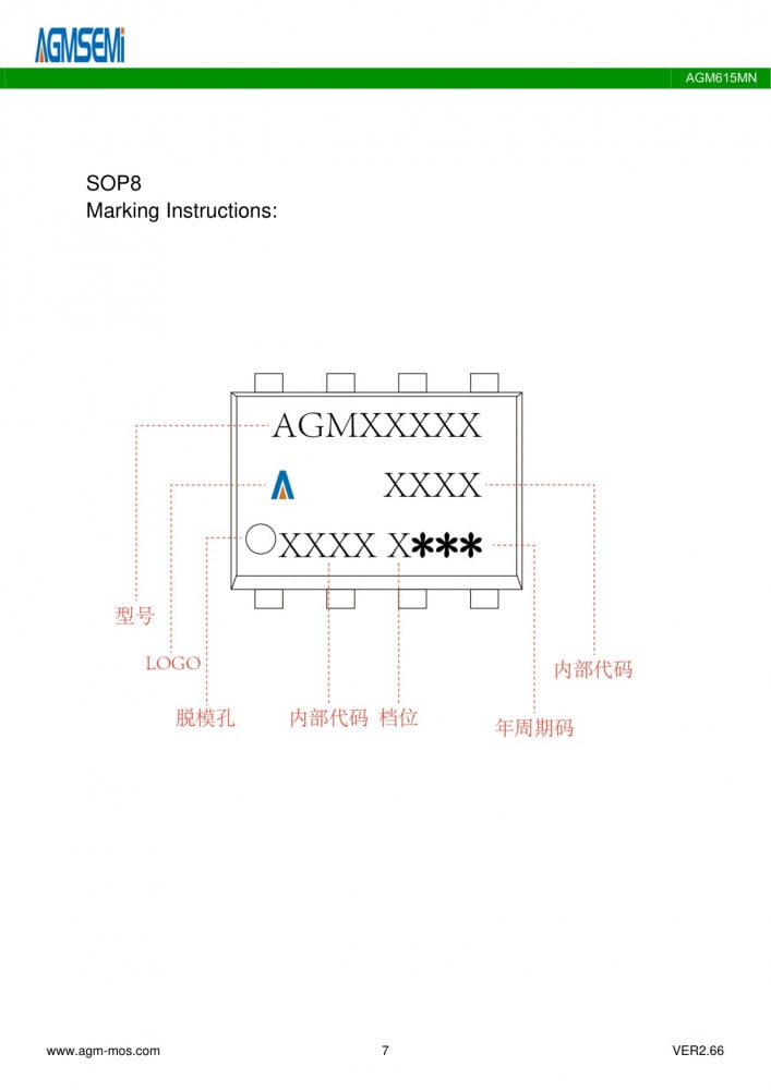 AGM615MN datasheet page 7