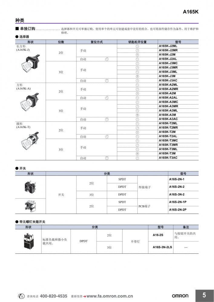 A165K datasheet page 5