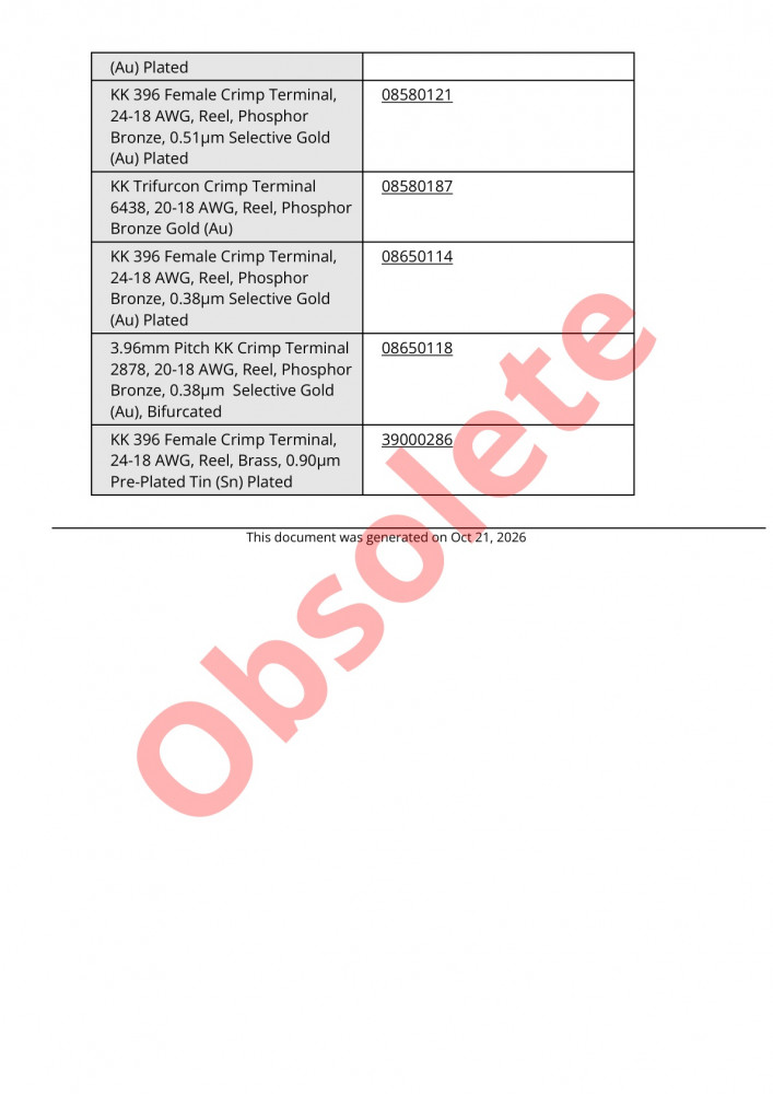 Molex 639007200 document page 4