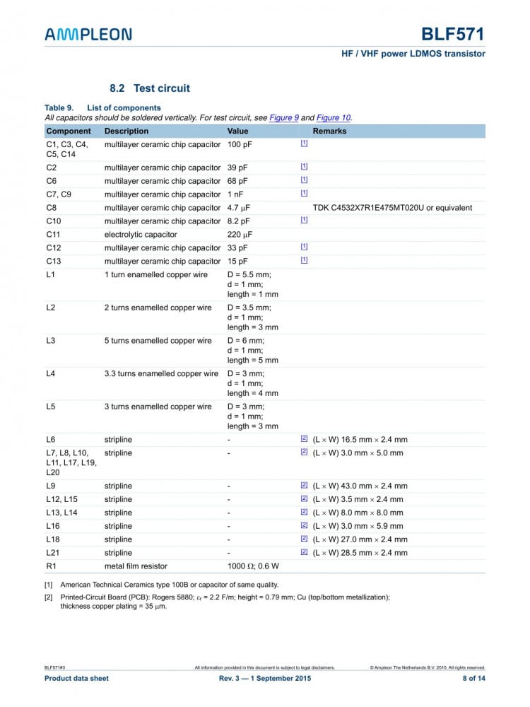 BLF571,112 datasheet page 8