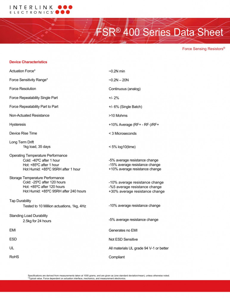 FSR 400 Series data sheet page 2