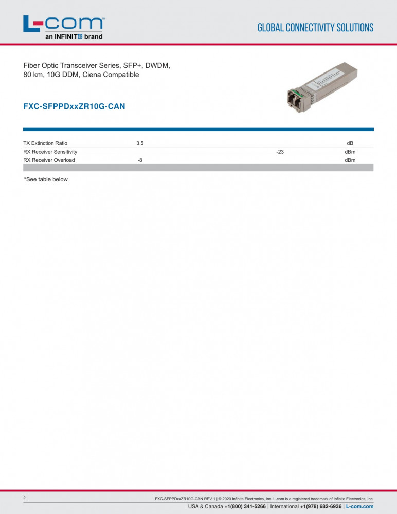 FXC-SFPPD59ZR10G-CAN datasheet page 2