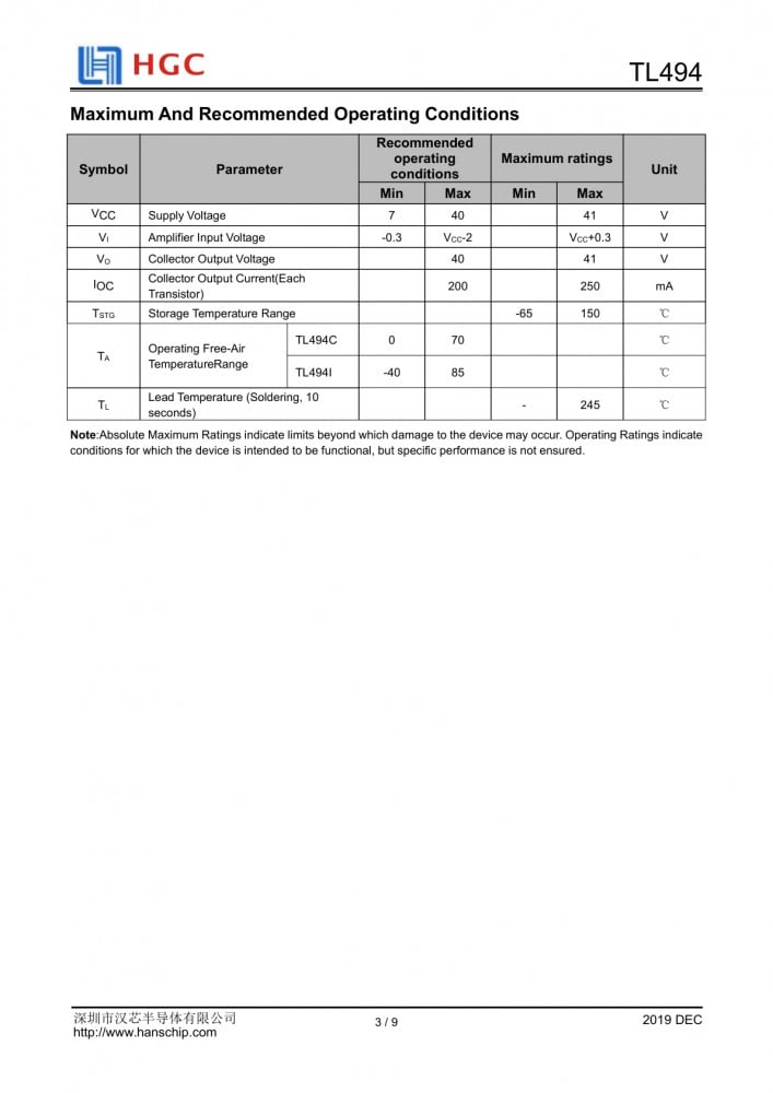 TL494CPWRG datasheet page 3