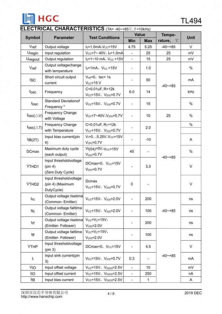 TL494CPWRG datasheet page 4