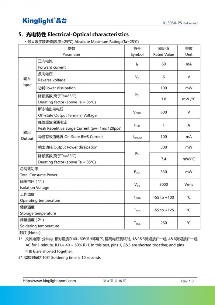 KL3053S1-TA-P5-AW datasheet page 3