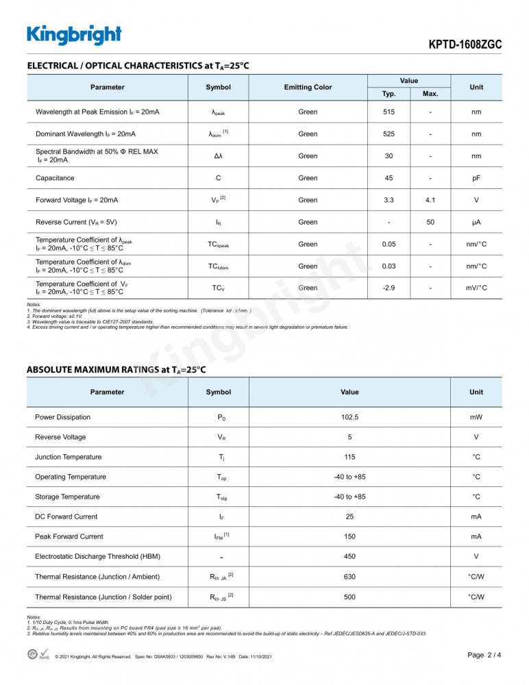 KPTD-1608ZGC datasheet page 2