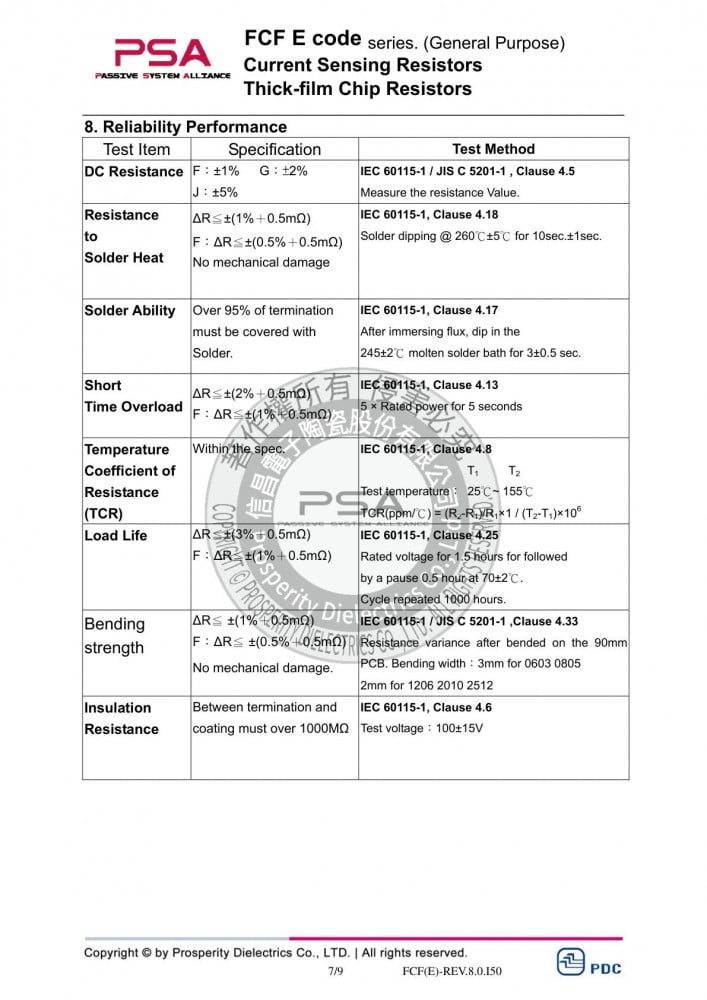 PSA FCF-E datasheet page 8