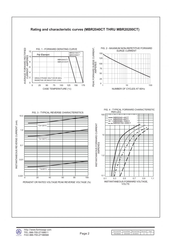 MBR20100CT datasheet page 2