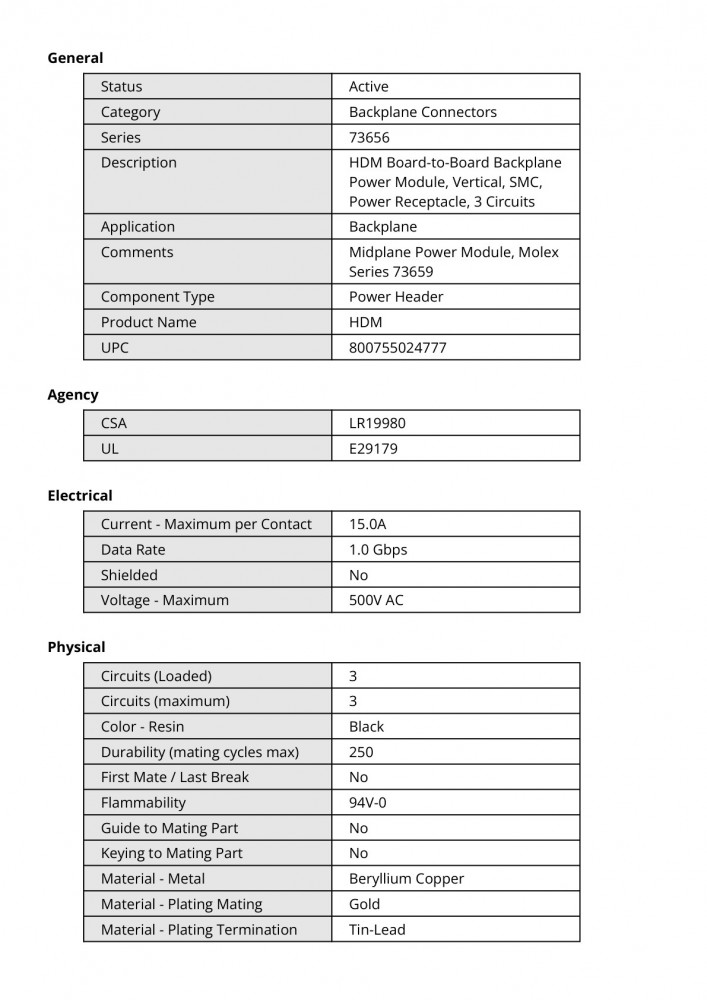 MOLEX 736560001 document page 2