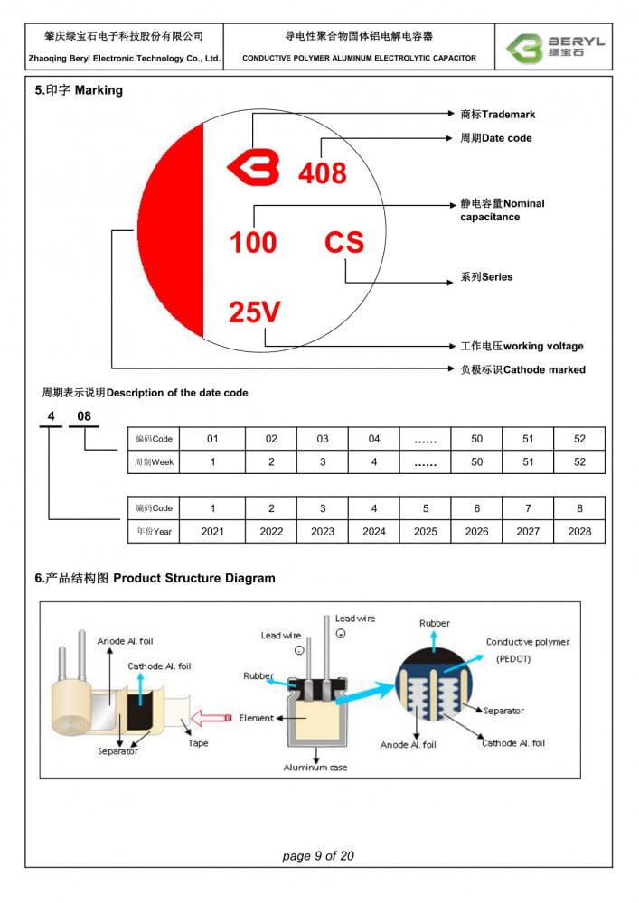 PCS025M101E060SM1R approval sheet page 9