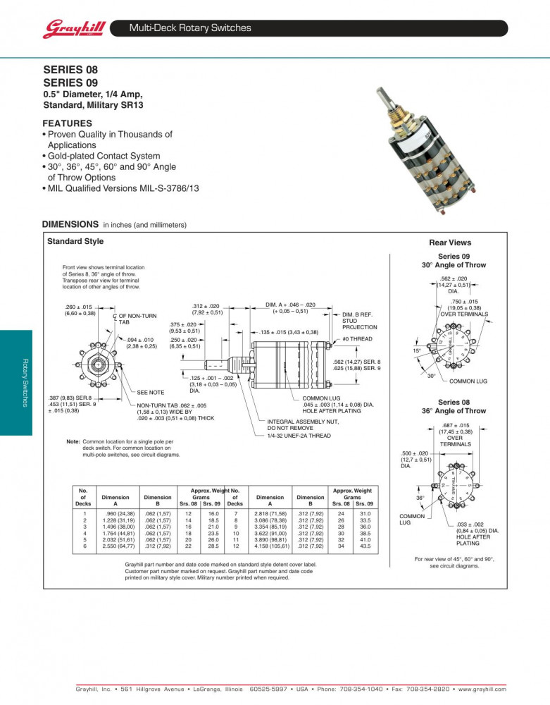 Grayhill Series 08 and 09 datasheet page 1