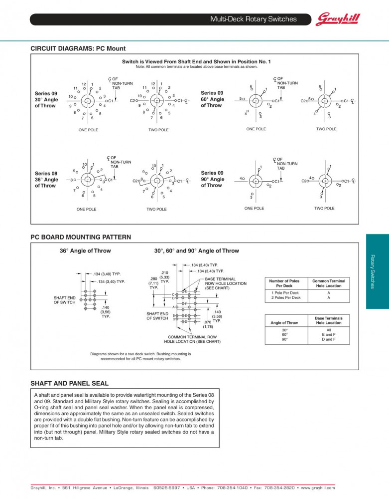 Grayhill Series 08 and 09 datasheet page 4