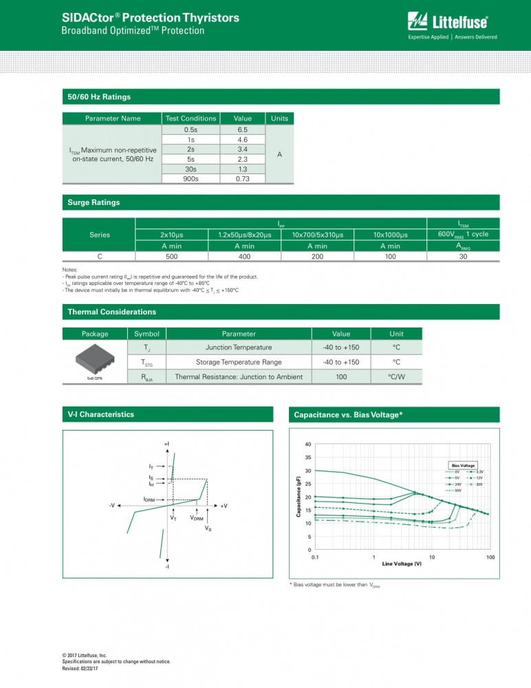 SEP0640Q38CB datasheet page 2