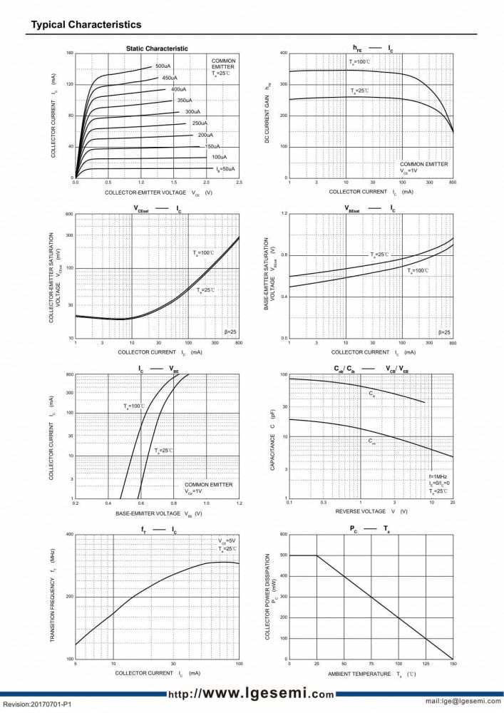 2SC2884 PY1 datasheet page 2