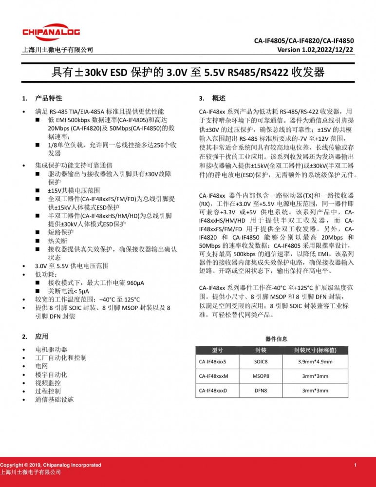 CA-IF48xx datasheet page 1