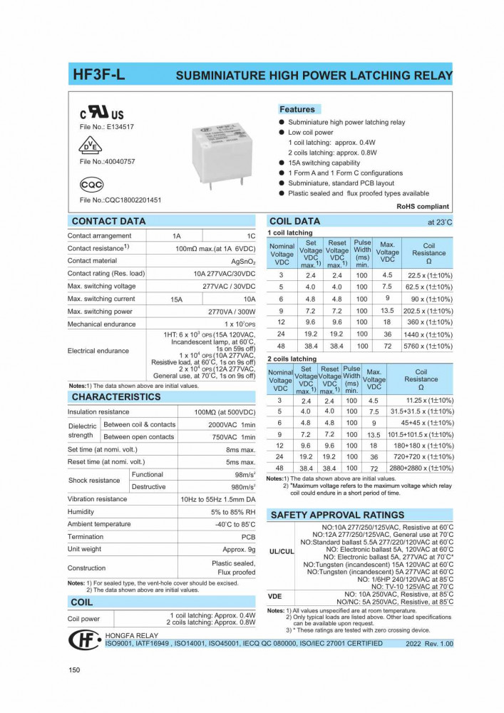 HF3F-L datasheet page 1