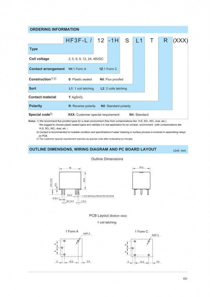 HF3F-L datasheet page 2