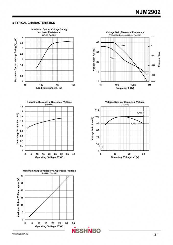 NJM2902 datasheet page 3