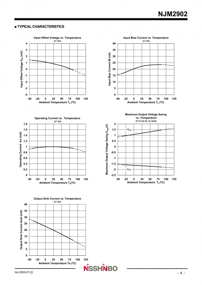 NJM2902 datasheet page 4