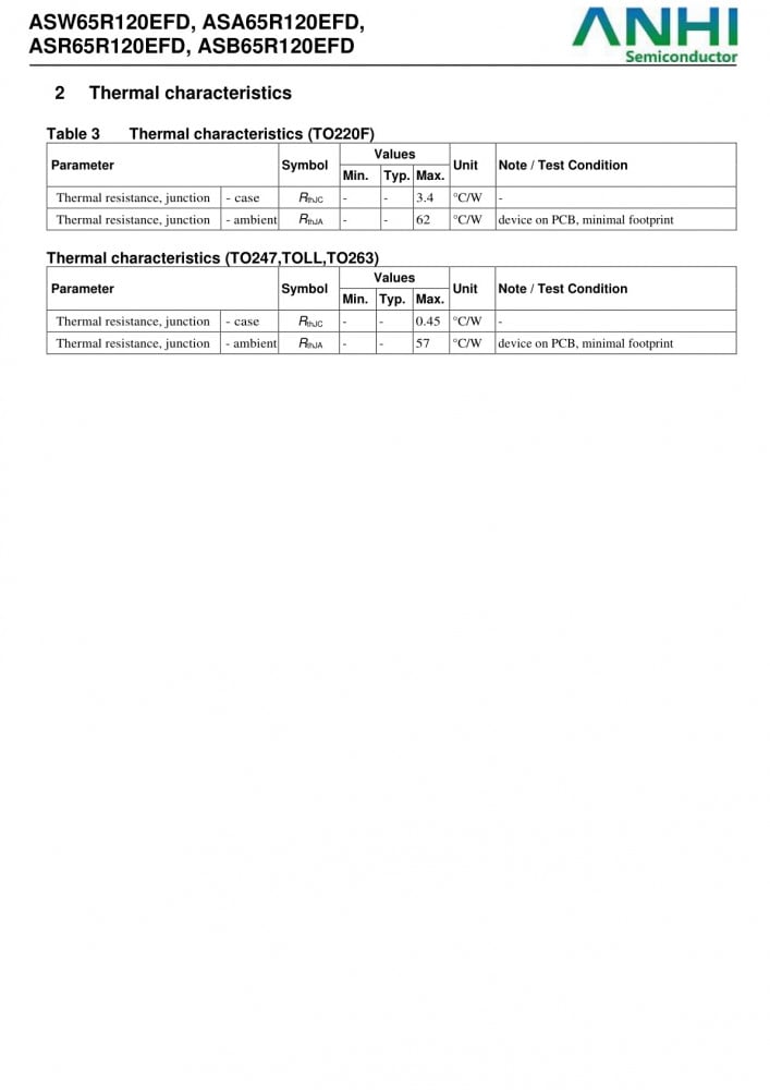 ASB65R120EFD datasheet page 3