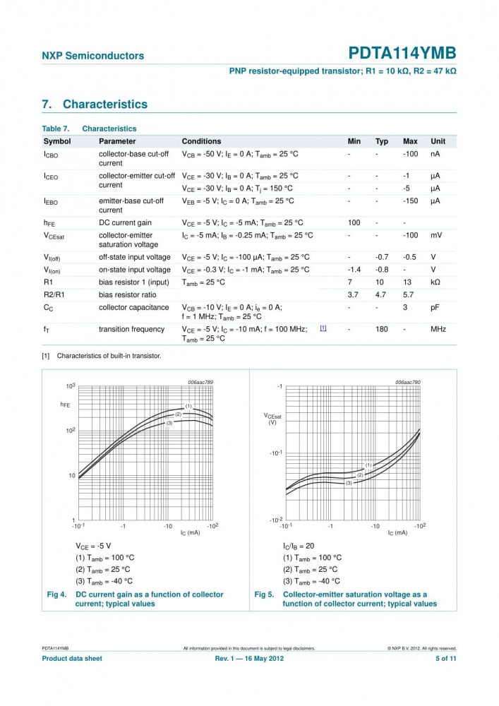 PDTA114YMB datasheet page 6