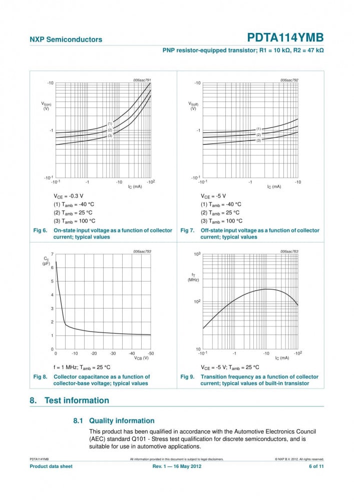 PDTA114YMB datasheet page 7