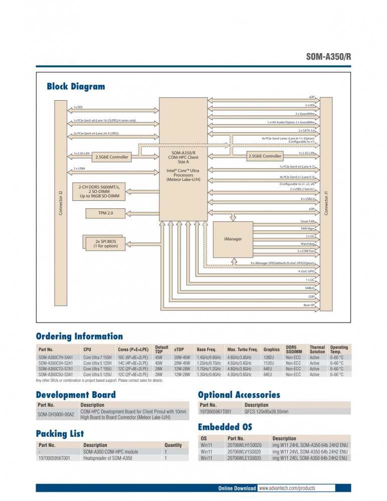 SOM-A350 technical document preview, page 2