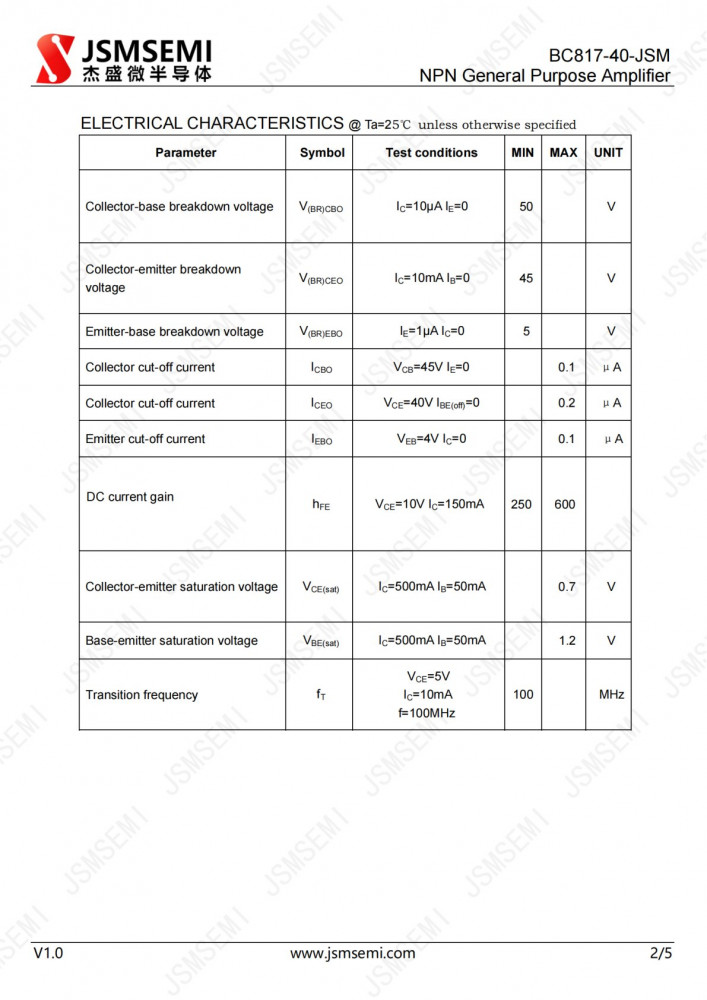 BC817-40-JSM datasheet page 2