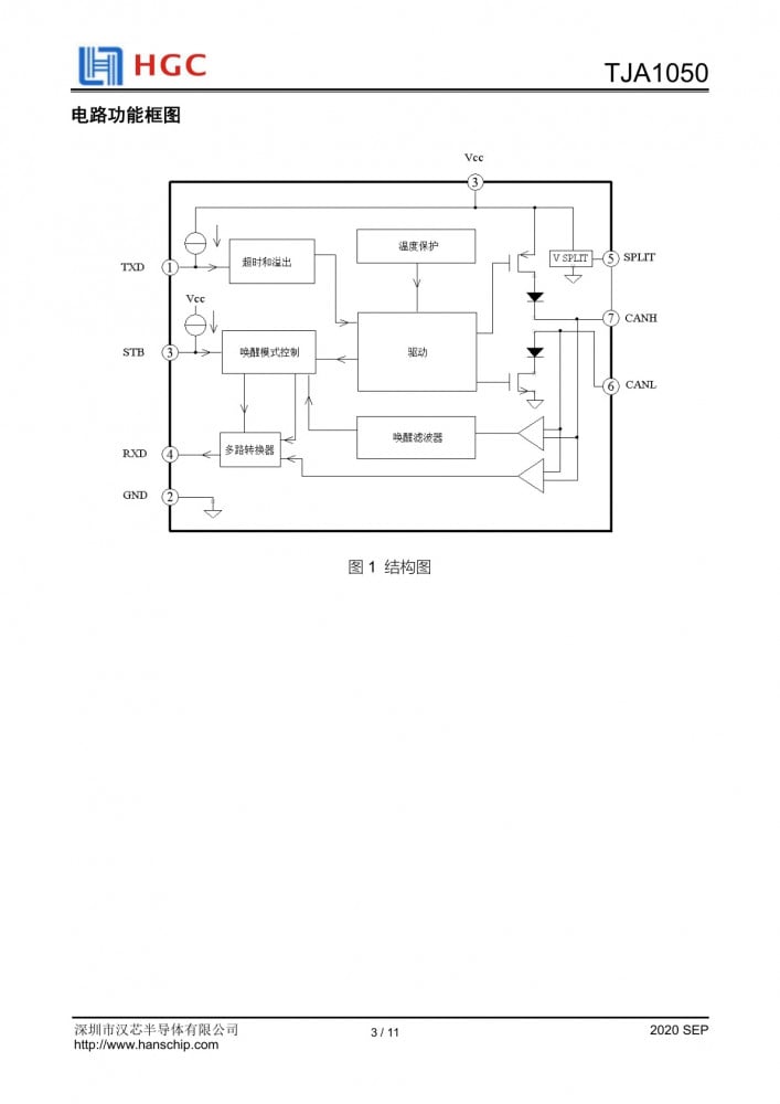 TJA1050DRG datasheet page 3