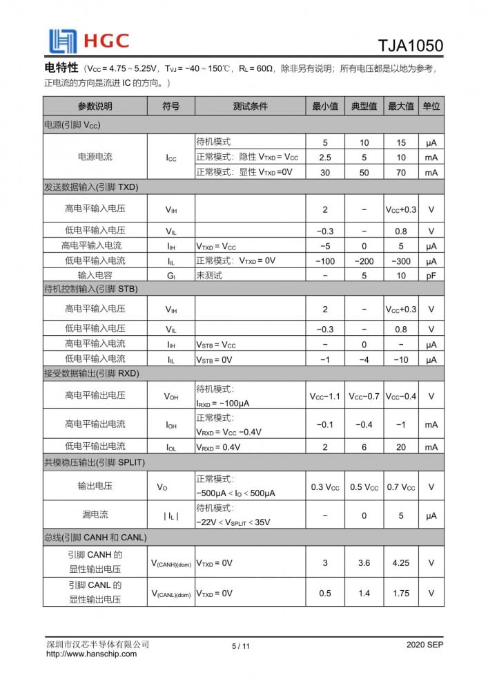 TJA1050DRG datasheet page 5
