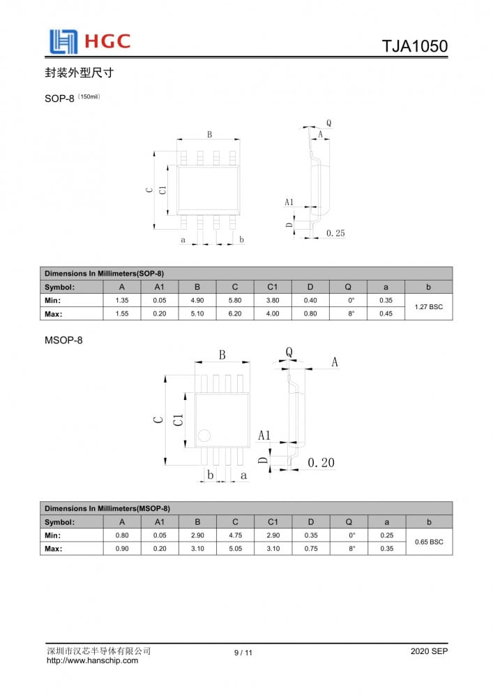 TJA1050DRG datasheet page 9