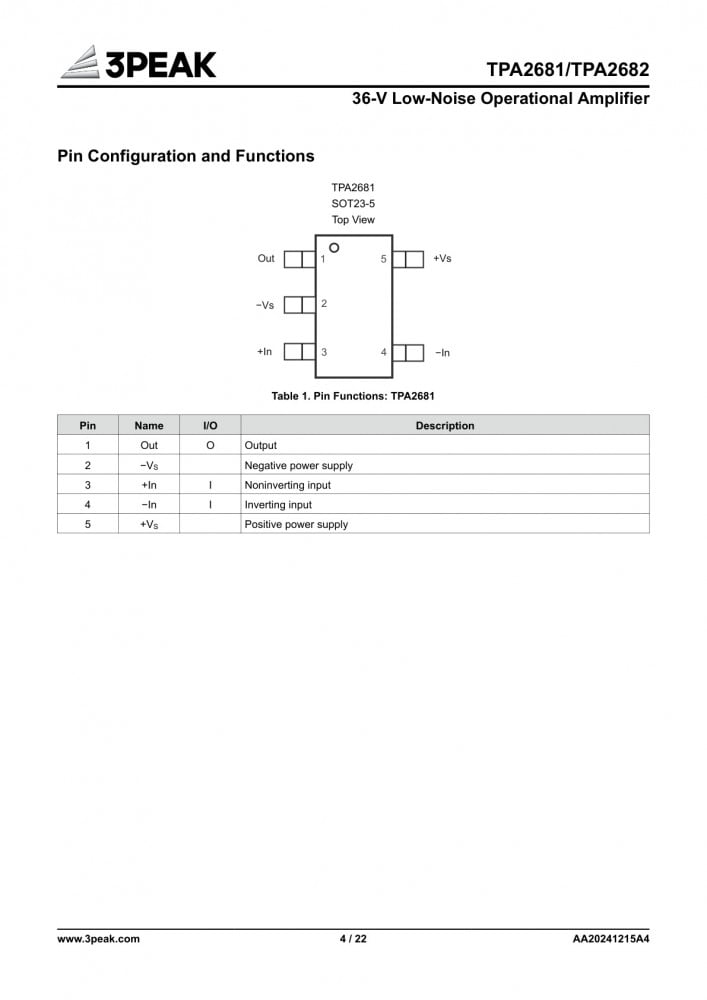 TPA2682-VS1R datasheet page 4