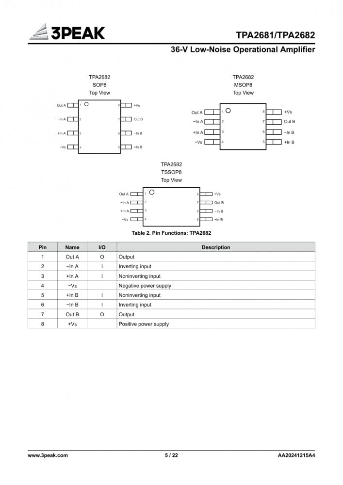TPA2682-VS1R datasheet page 5