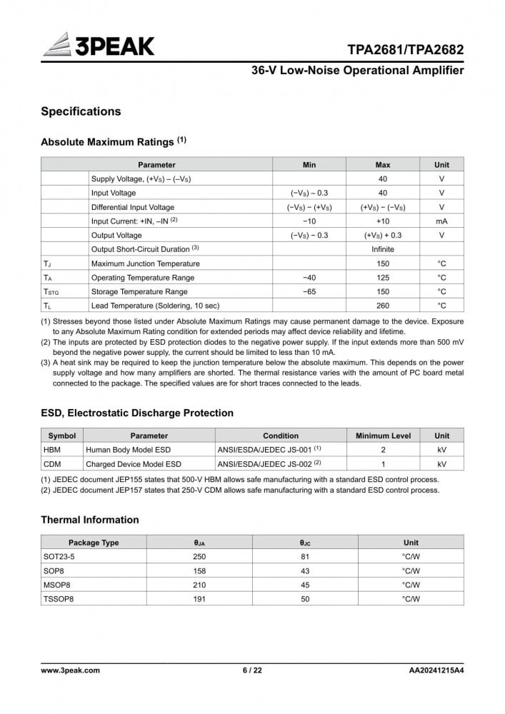 TPA2682-VS1R datasheet page 6