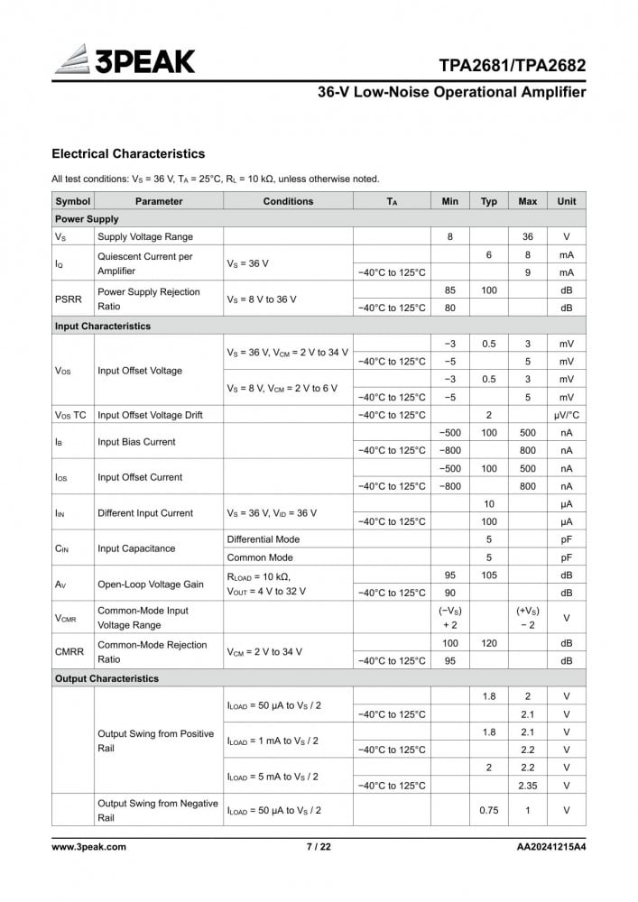 TPA2682-VS1R datasheet page 7