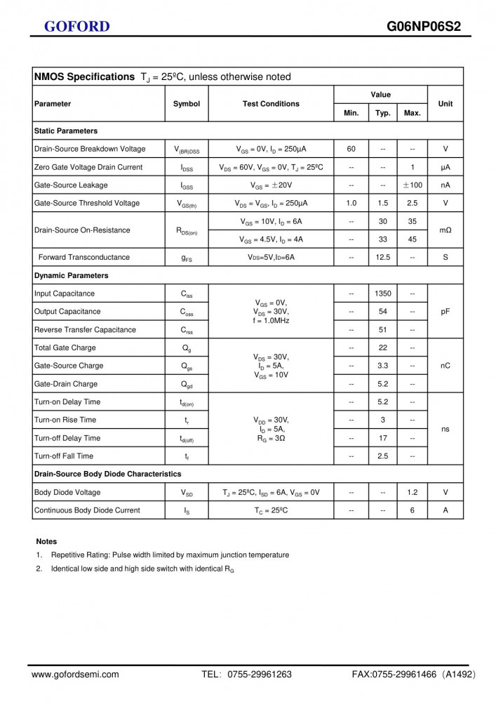G06NP06S2 datasheet page 2