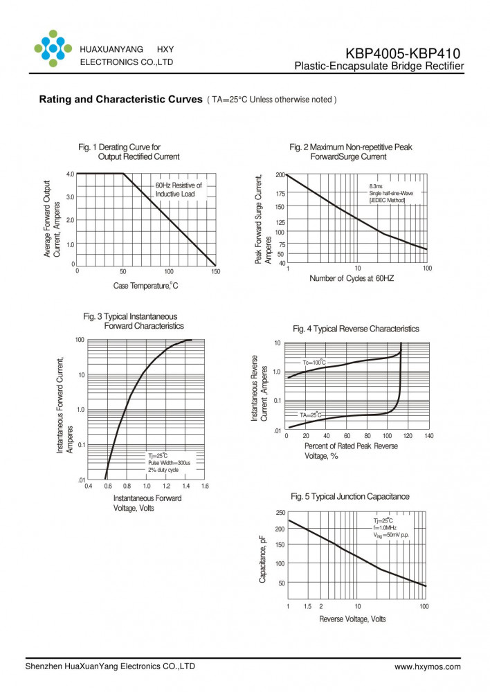 KBP410 datasheet page 2