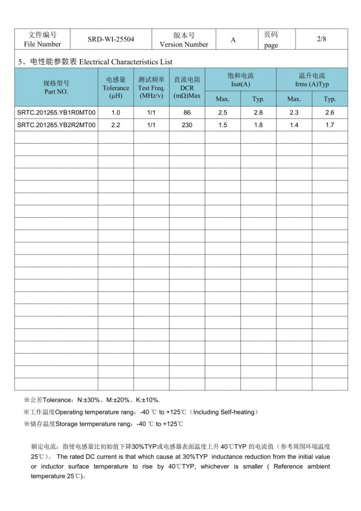 SOREDE specification page 4