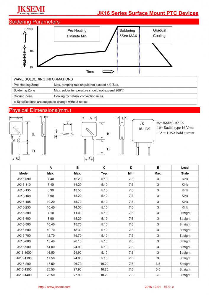 JK16 series datasheet page 3