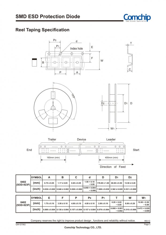 CPDQR3V3U-HF datasheet page 3