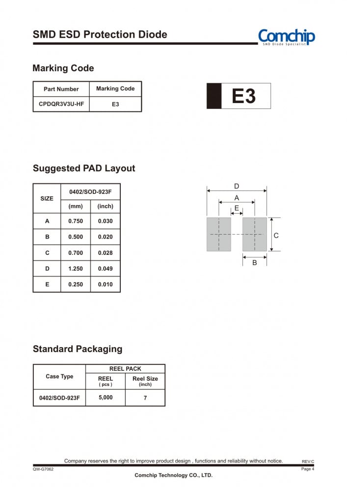 CPDQR3V3U-HF datasheet page 4