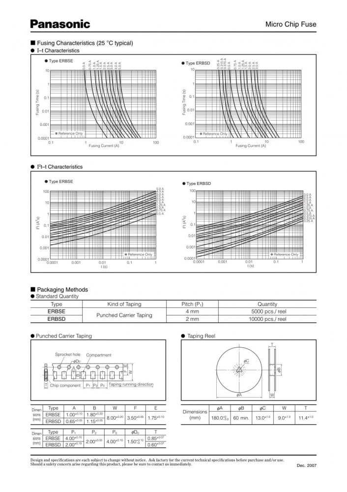 Panasonic ERB series datasheet page 3