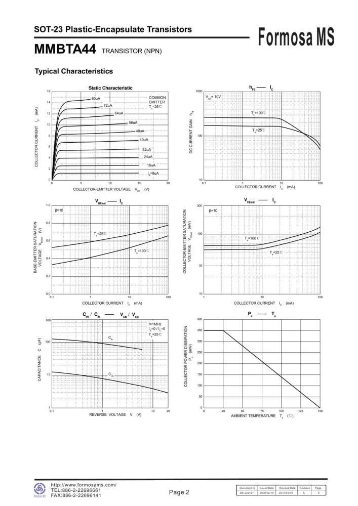 MMBTA44 datasheet page 2