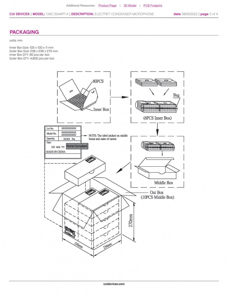 CMC-5044PF-A technical document page 3