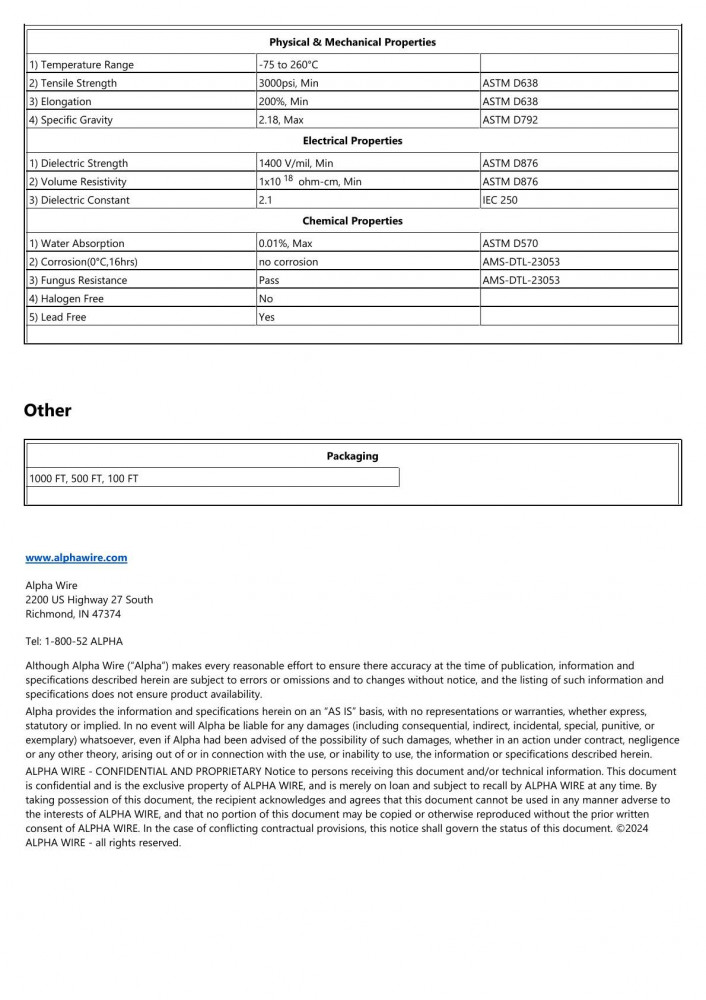 Alpha Wire TFT-200-22 specification page 2