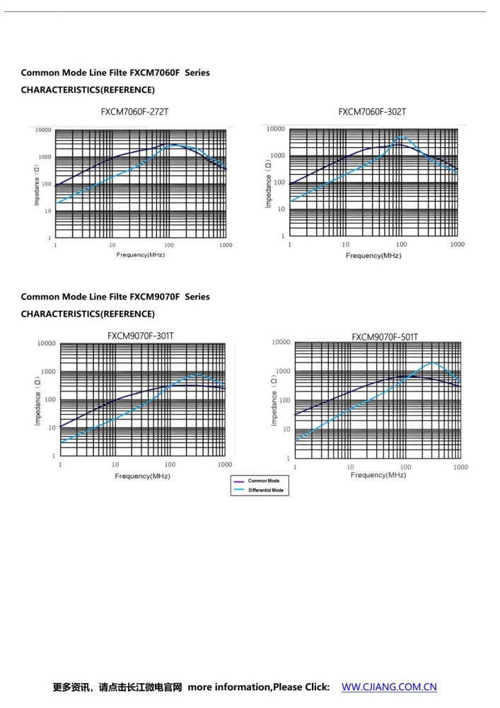 FXCM1211F-301T datasheet page 8