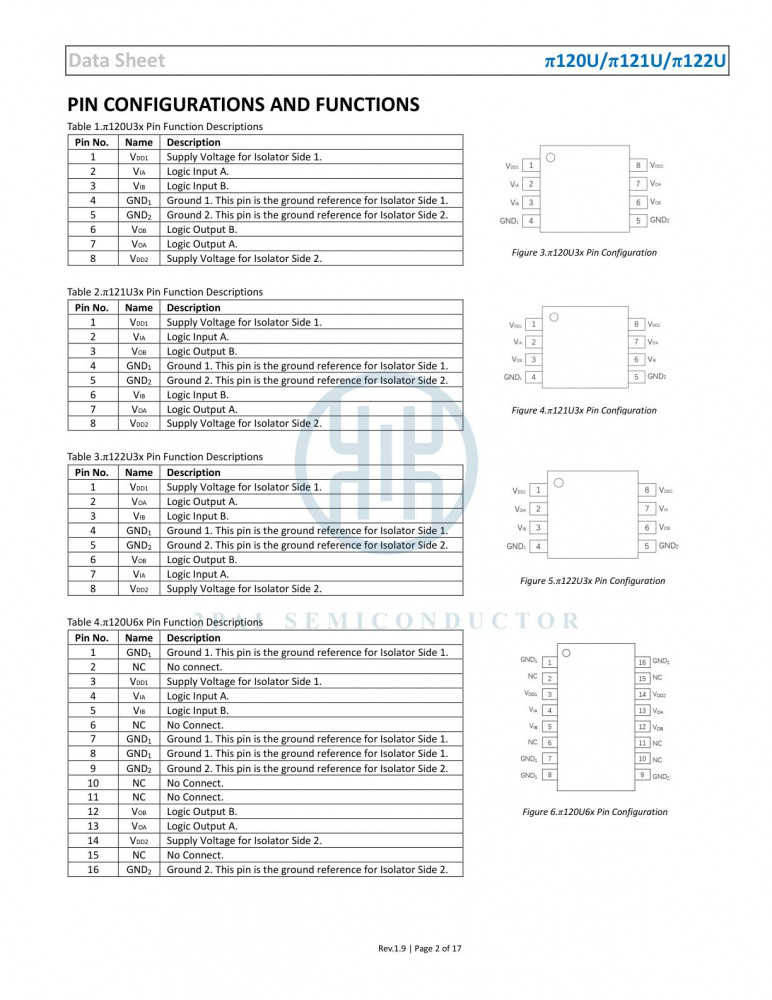 π122U30 datasheet page 2