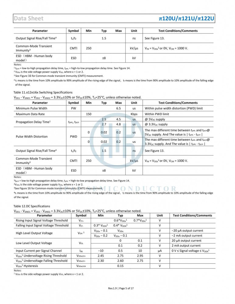 π122U30 datasheet page 5