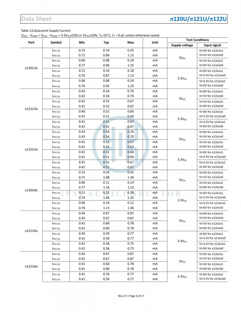 π122U30 datasheet page 6