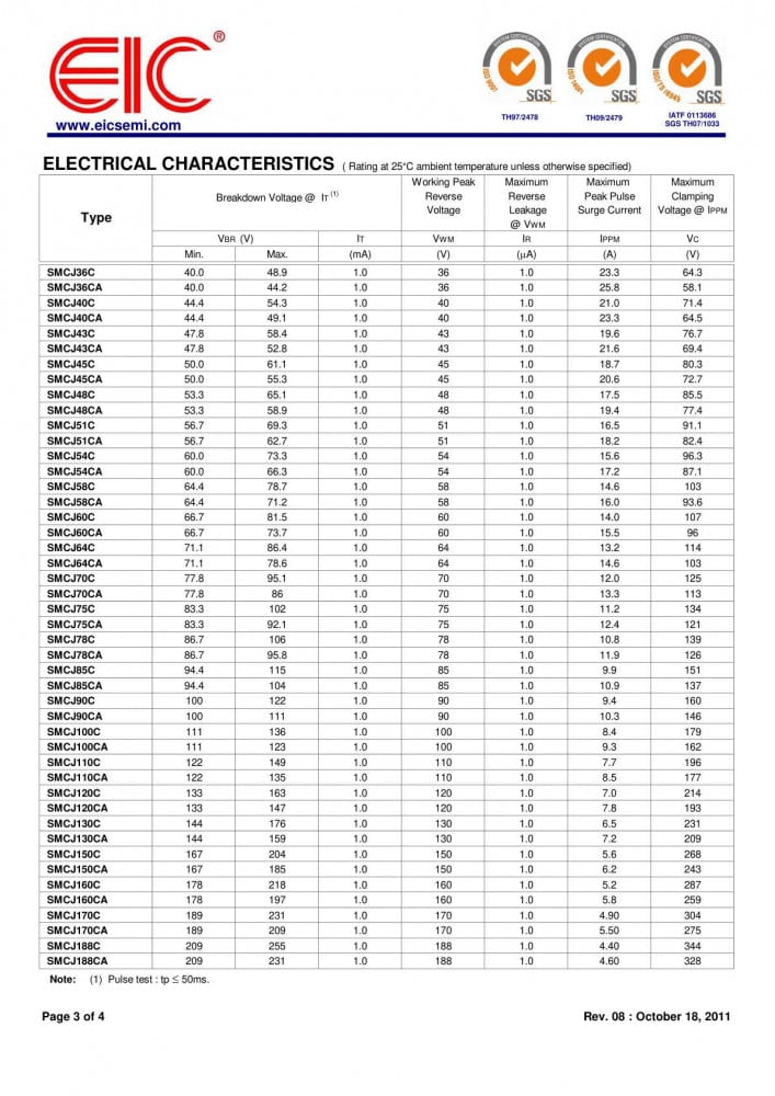 EIC SMCJ45CA datasheet page 3